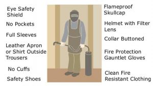 welding safety tips for welders and industries universally